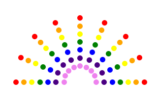 Draw Some Interesting Pattern With Numpy & Matplotlib Module | by Nutan | Medium