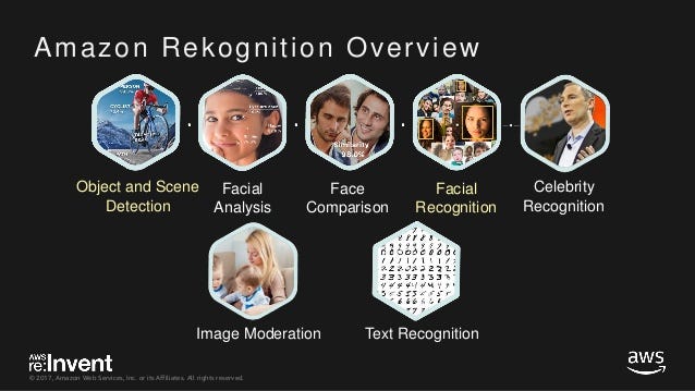 Laravel + AWS Rekognition SDK Integration | by Ian Conway | Medium Laravel + AWS Rekognition SDK Integration | by Ian Conway | Medium