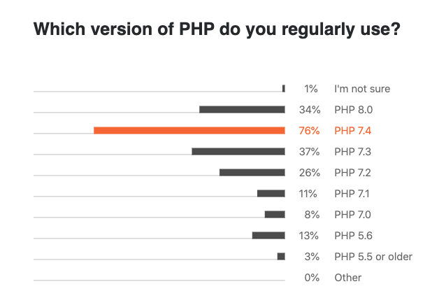 2021 JetBrains 開發者大調查報告洞察分享(下) — The State of Developer Ecosystem | by Johnliutw | JohnLiu 的軟體工程 ...