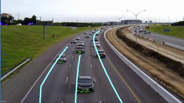 Optical Flow with Python & OpenCV | by Konstantinos Gyftodimos | Jan ...