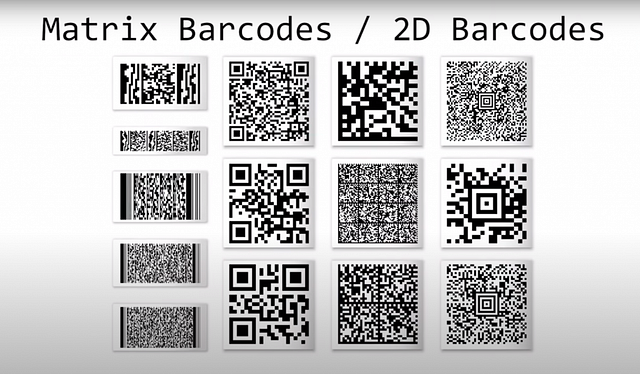 What are those other QR codes?. Most of you have probably seen some of ...