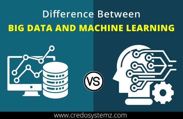 Difference Between Big Data and Machine Learning | by Soumita Sai | Medium