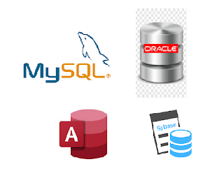 SQL vs NOSQL. Relational Data Base Management Systems… | by Pasindu ...