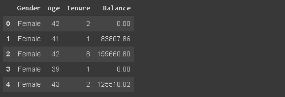 Introduction to Pandas. Pandas is an API used to analyze… | by ...