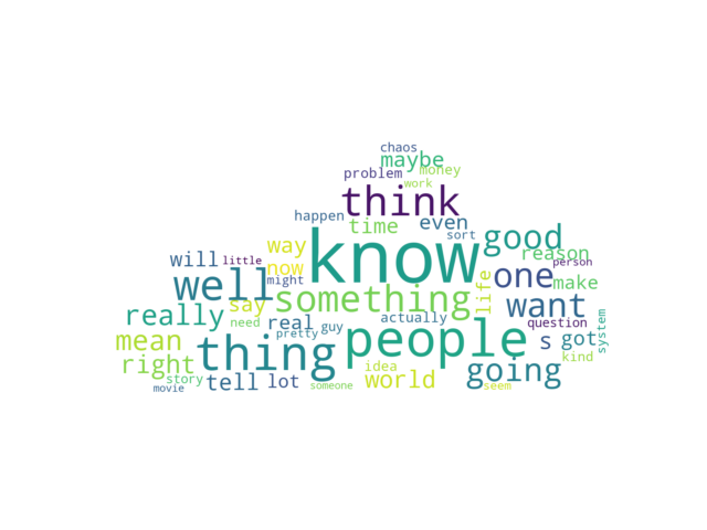 You May Be Surprised by Jordan Peterson’s Most Used Words in Lectures ...