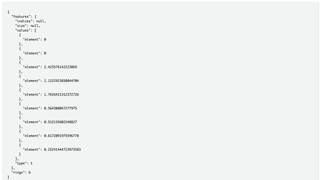 Data And Ml Processing With Scikit Learn And Apache Spark On Amazon Sagemaker By Garrett R