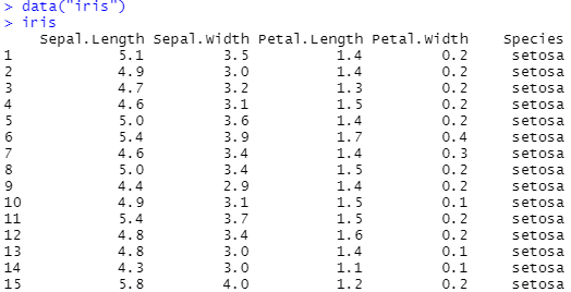 Artificial Neural Network (ANN) Iris dataset using Rstudio (Part 2 ...