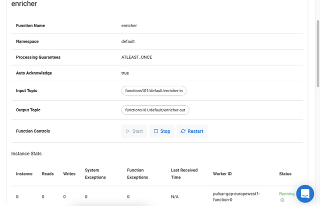 Developing And Running Serverless Apache Pulsar Functions By Datastax Building The Open Data