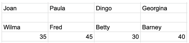 Apps Script Basics — Arrays Execution Log By Baz Roberts Medium