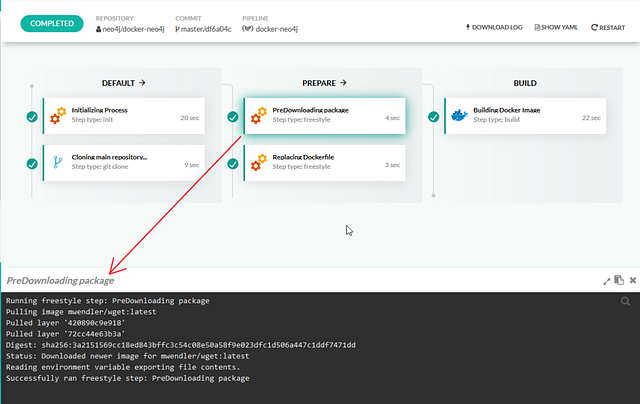 Codefresh adds live visualization of pipeline stages | by Codefresh | Container Hub | Medium