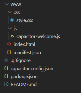 Configuración: Ionic/Capacitor + JavaScript Vanilla | by William ...