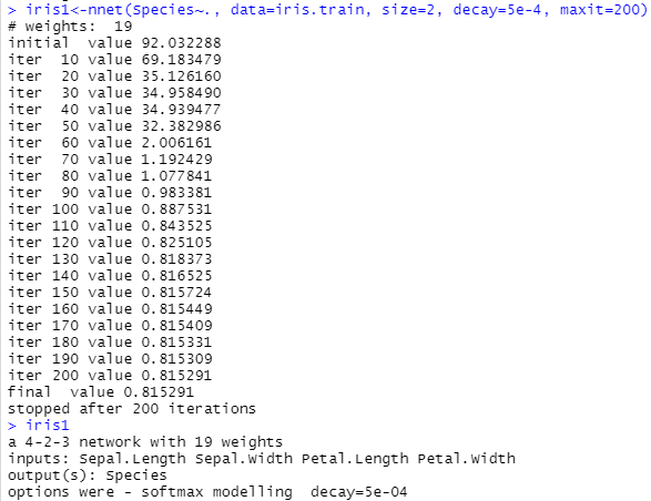 Artificial Neural Network (ANN) Iris dataset using Rstudio (Part 2 ...