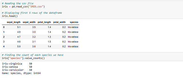 Plotting for EDA: Using Iris Flower Data set | by Deepak Jain | Applied ...