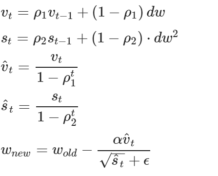 Deep Learning Optimization Algorithms Using Numpy | by Saket Thavanani | Artificial Intelligence ...