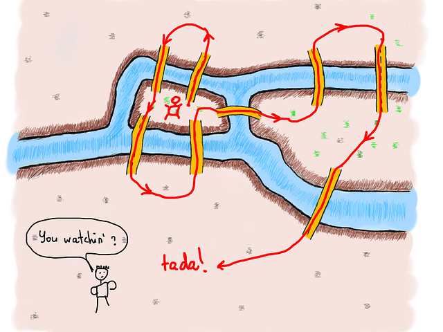 How to think in graphs: An illustrative introduction to Graph Theory ...