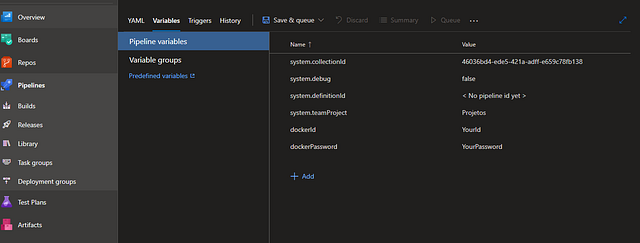 Devops: CI/CD Azure Pipeline + Docker + YAML | by Kenerry Serain | Medium