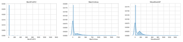 [Kaggle]House Prices: Advanced Regression Techniques - Python Ensemble Learning實做 | by Hector ...