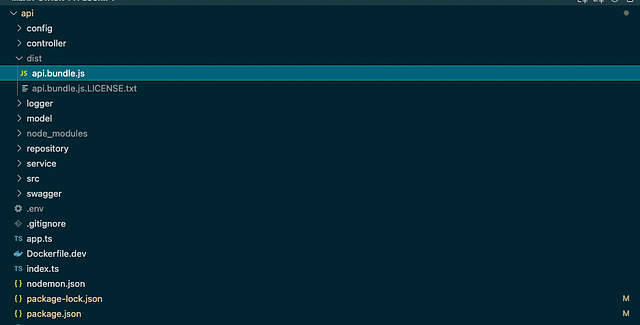 How To Dockerize Mern Stack — Typescript Version By Bhargav Bachina
