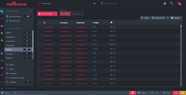 Getting started with RavenDB. RavenDB is an open — source… | by Milan Groeneweg | Sep, 2022 | Medium