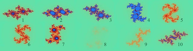 Animating Fractals with Python: Julia and Maldelbrot Sets | by Edward ...