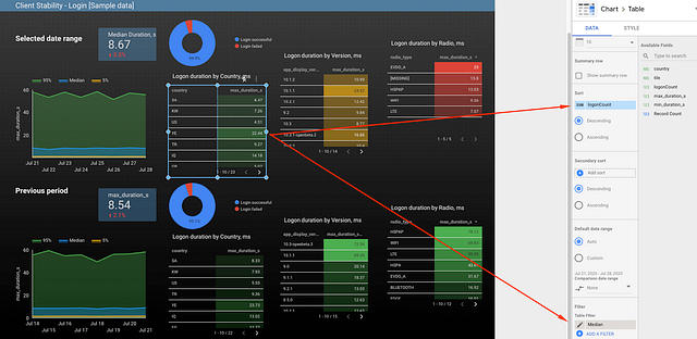 I stopped using Firebase Dashboards. I’ve built my own instead. | by 💡 ...