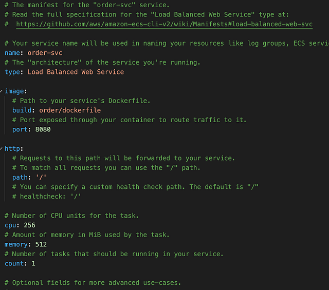 aws copilot | Medium