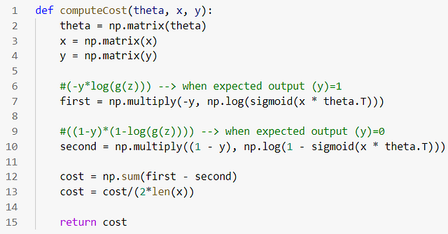 Handwritten Digit Recognition using Logistic Regression | by Aditya ...