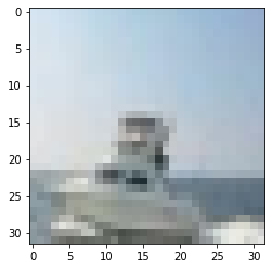 Learn tutorial keras to tensorflow2 cifar10 | Analytics Vidhya