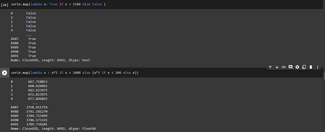 Examples about the usage of Pandas map(), apply() and applymap() | by ...