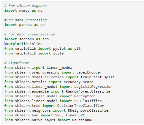 Titanic: Machine Learning from Disaster | by Hima S Barla | Medium