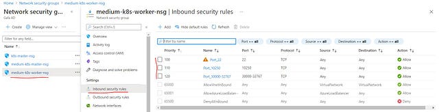 3 Steps To Auto-Install K8S with Cloud-config | by Naoufal EL GAFA ...