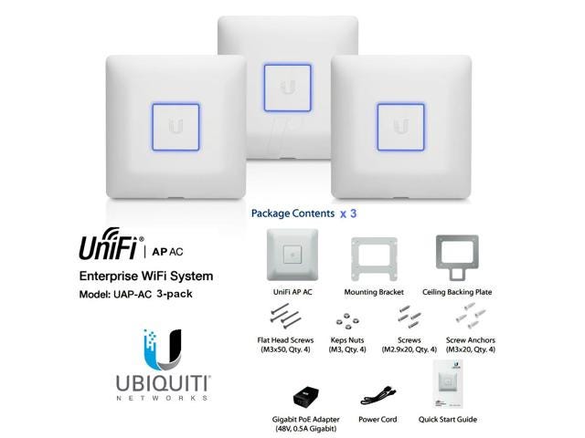 Ubiquiti Hardware | by Amica Technology Ltd | Medium