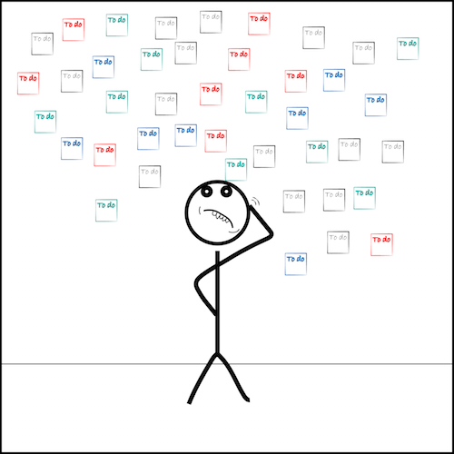 Infobesity (aka Information overload) | by Drizzle | Medium