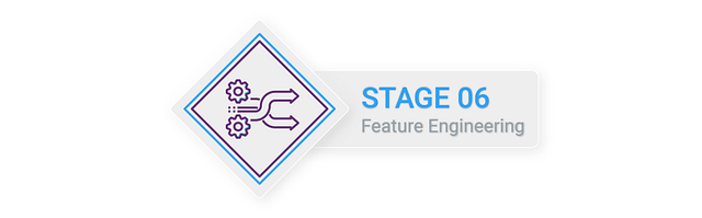 7 Stages of Machine Learning — A Framework | by Data-Driven Science ...