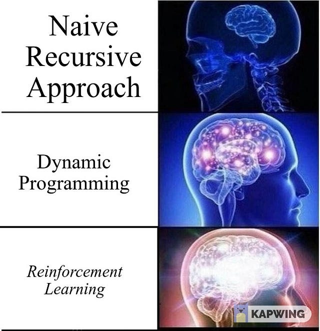 Solving Dynamic Programming Problem With Reinforcement Learning By 8117