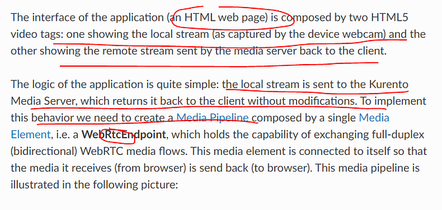 Basics of Kurento WebRTC connections | by Jae Duk Seo | Medium