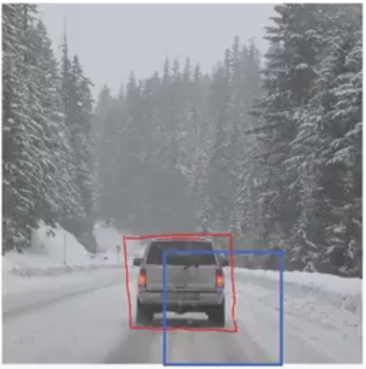 Deeplearningai Cnn Week 3 Object Detection By Nguyễn Văn Lĩnh Datatype Medium