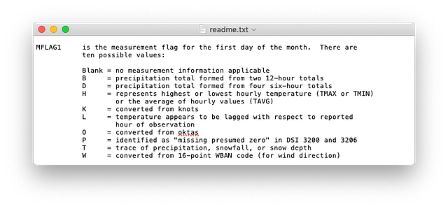 How to ETL with MongoDB and Postgres (Part 1) | by Jim Medlock | Chingu | Medium