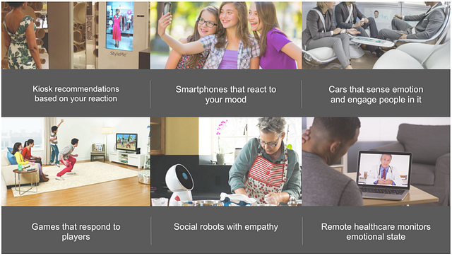 What is ‘Emotional Internet of Things’? | by Alfred Beiley | Medium
