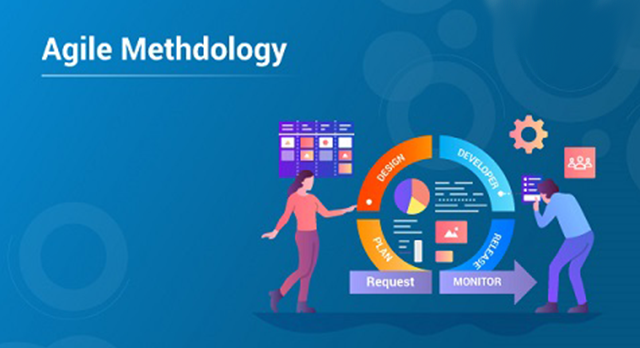 What Is Agile Methodology — Know the What and How? | by Saurabh ...