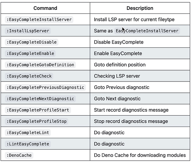 How to improve your vim/nvim coding experience with vim-easycomplete? | by Jayli | Medium