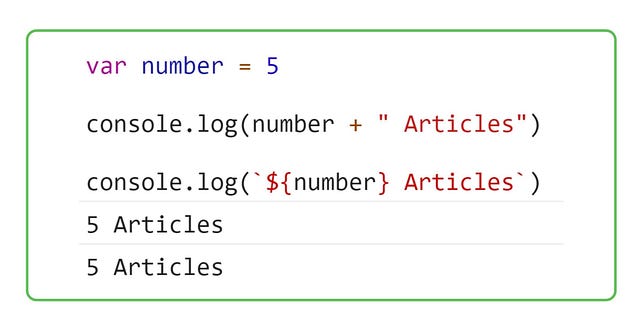 “Double Quotes” vs ‘Single Quotes’ vs `Backticks` in JavaScript | by ...