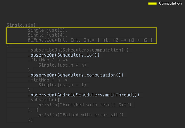 Coroutines and RxJava — An Asynchronicity Comparison (Part 6): Threading | by Manuel Vivo ...