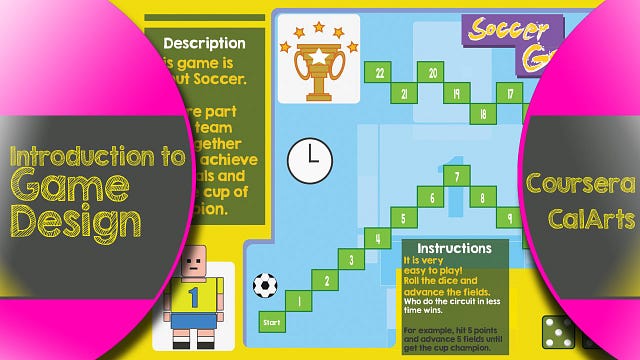 Game Development — A Personal Roadmap | by Ozgur Ozan Cakmak | Medium