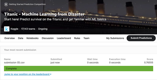 Getting started with Kaggle. Create a basic machine learning model… | by Itokiana Rafidinarivo ...