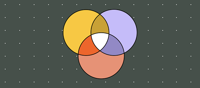 Designing experiences as a triad | UX Planet