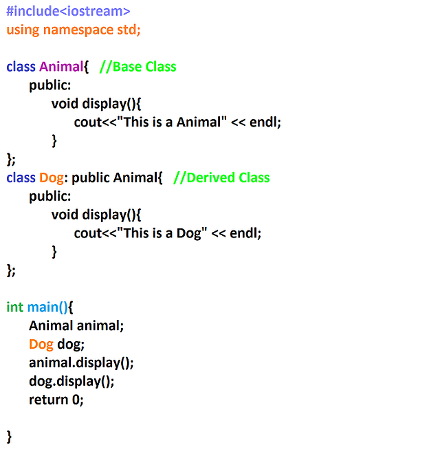 Polymorphism in C++. Polymorphism that is a greek word means… | by ...