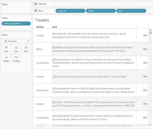 Make predictions in Tableau using Python | by Kenan Ekici | Medium