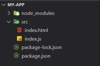 Create React App from Scratch in 2022 | by Risina Rasmith | Medium