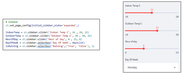 Can ML predict where my cat is now? | by Simon Aubury | Towards Data ...